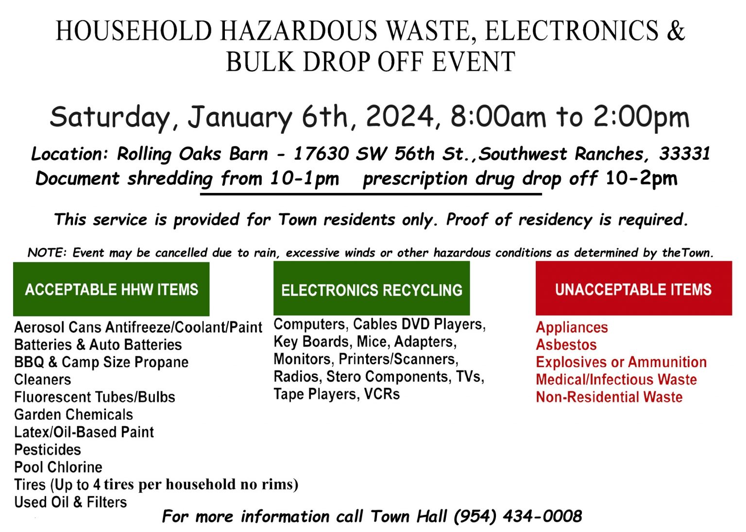 Household Hazardous Waste, Electronics, Prescription Drug Drop Off ...